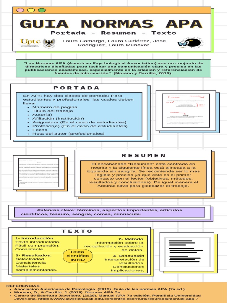 Guía Normas APA PDF | PDF