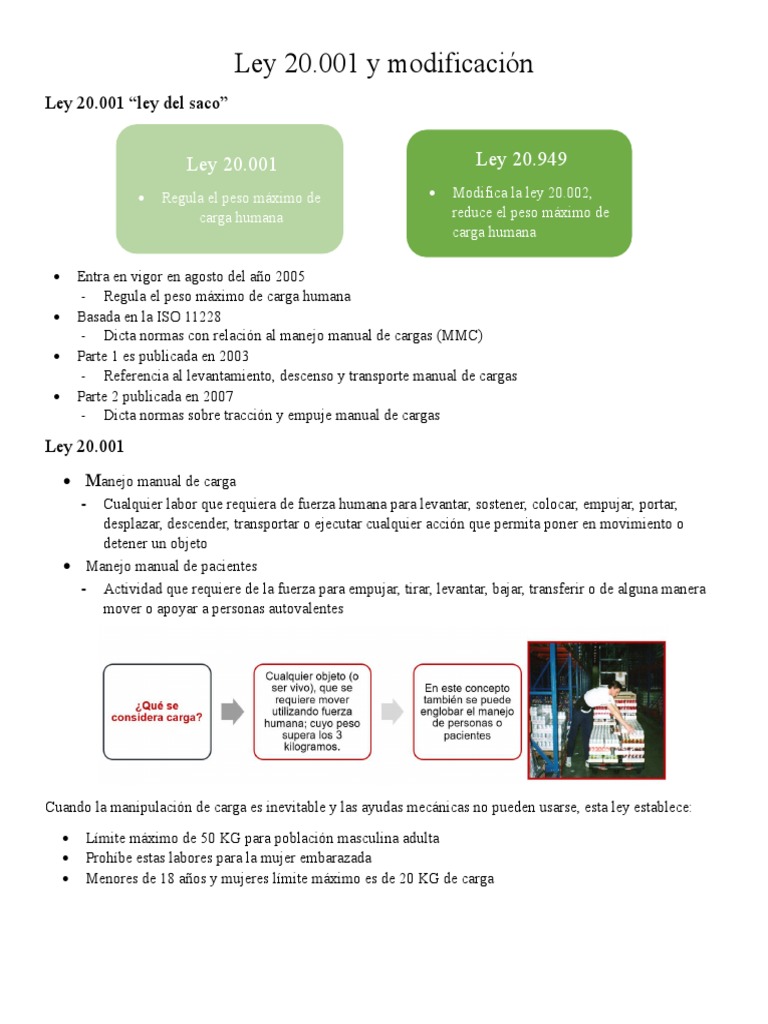 Clase 3 Ley 20001 | PDF