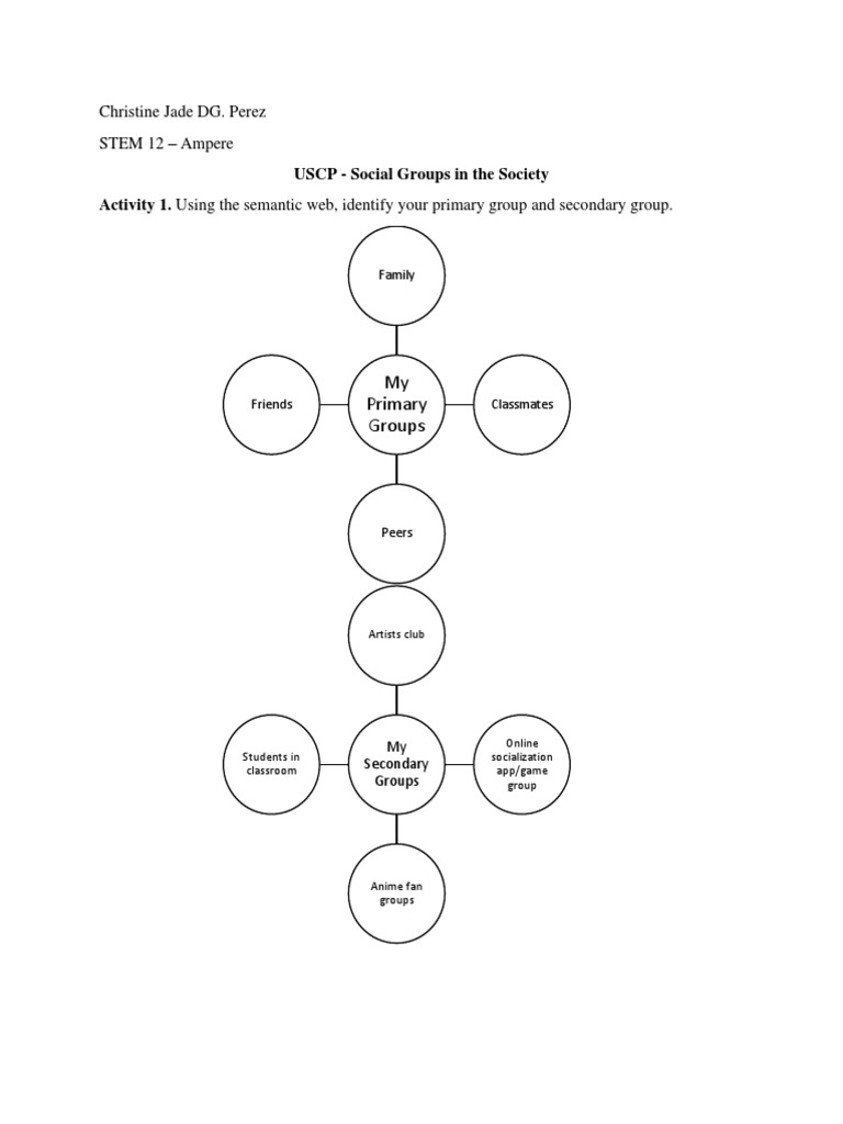 Activity USCP - Quarter 4 Lesson 1 | PDF