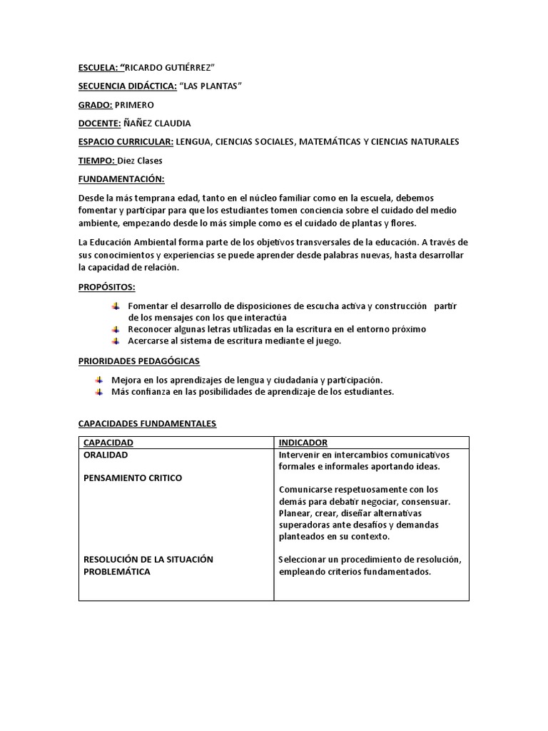 Comparto 'LAS PLANTAS' Contigo | PDF | Aprendizaje | Cognición