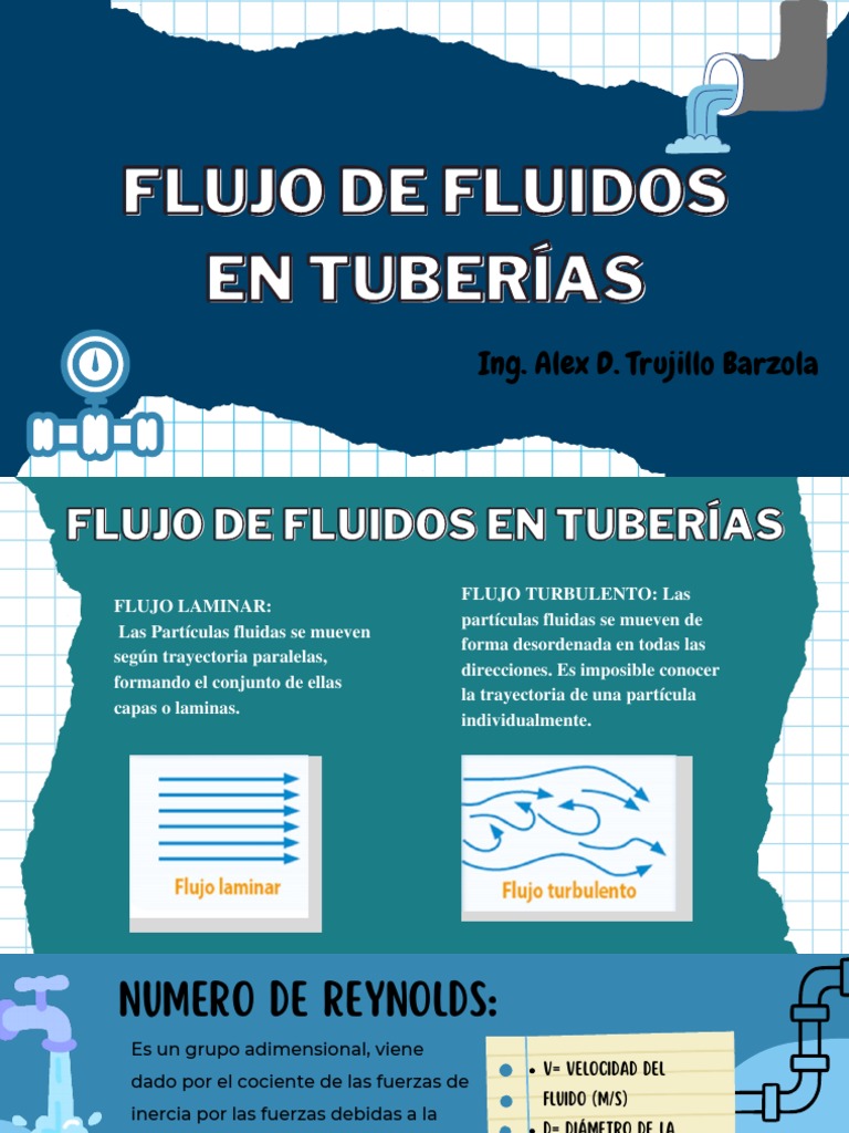Flujo de Fluidos en Tuberias | PDF | Líquidos | Fases de la materia