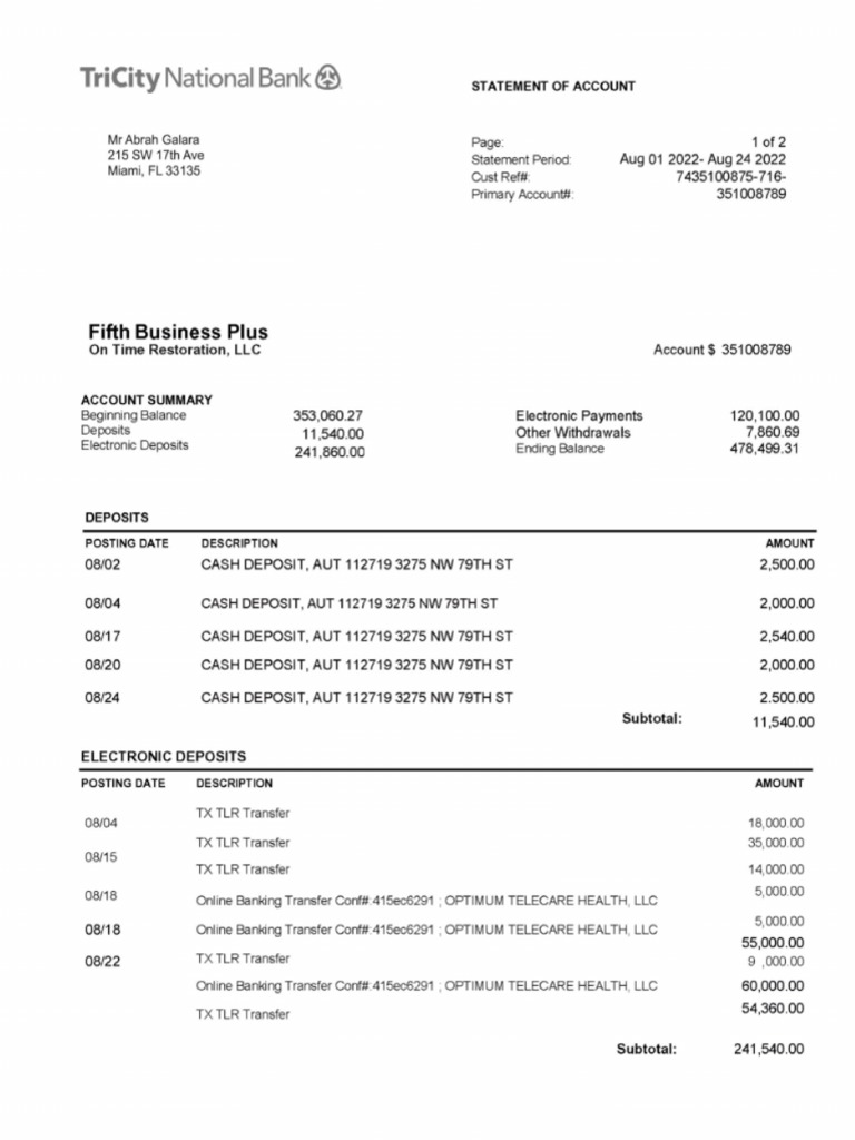 Tri-City-National-Bank-Statement-psdplug.net__Page_1.pdf | PDF