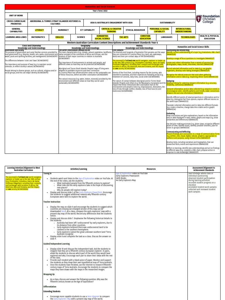 Hass Planning Yr4 Term 2 2022 | PDF