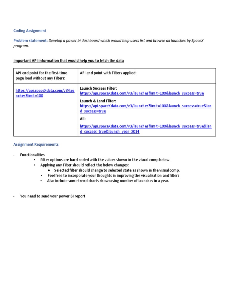 PowerBI Techdome Assignment PDF | PDF