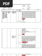 LKPD Kebutuhan Manusia | PDF