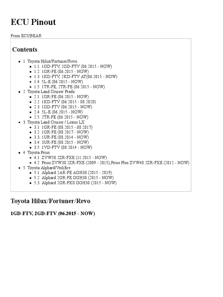 Toyota Ecu Pinout Software