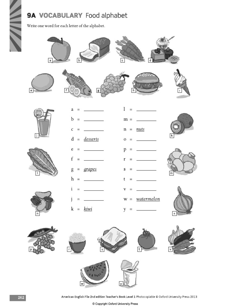 Food Vocabulary Worksheet PDF | PDF