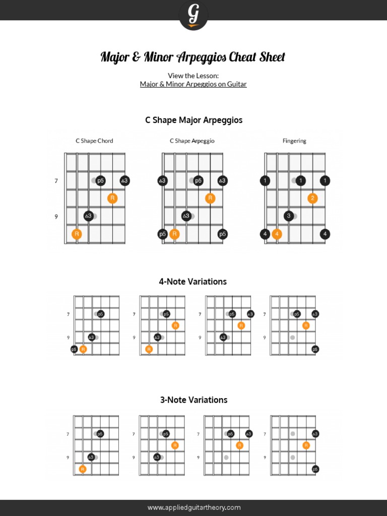 Cheat Sheet Arpeggios PDF | PDF