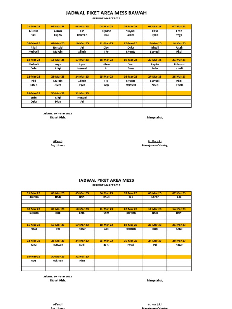 Jadwal Piket Mess 2023 | PDF