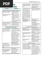 Silverman Anderson Index | PDF | Breathing | Respiratory Tract