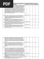 MAK BOQ Modular Kitchen | PDF | Plywood | Value Added Tax