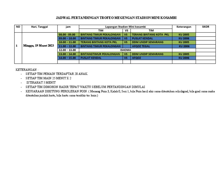 Jadwal Pertandingan Trofeo Megengan Stadion Mini Kosambi | PDF