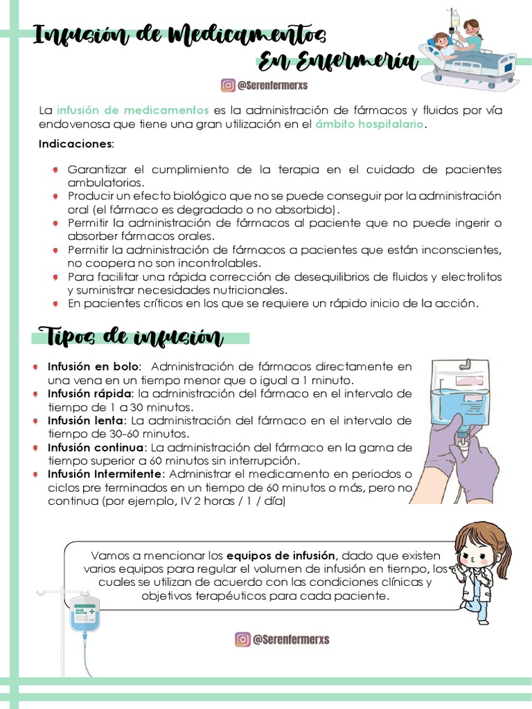 Infusion de Medicamentos - MACRO Y MICRO - APUNTE PDF | PDF | Terapia intravenosa | Medicamentos ...