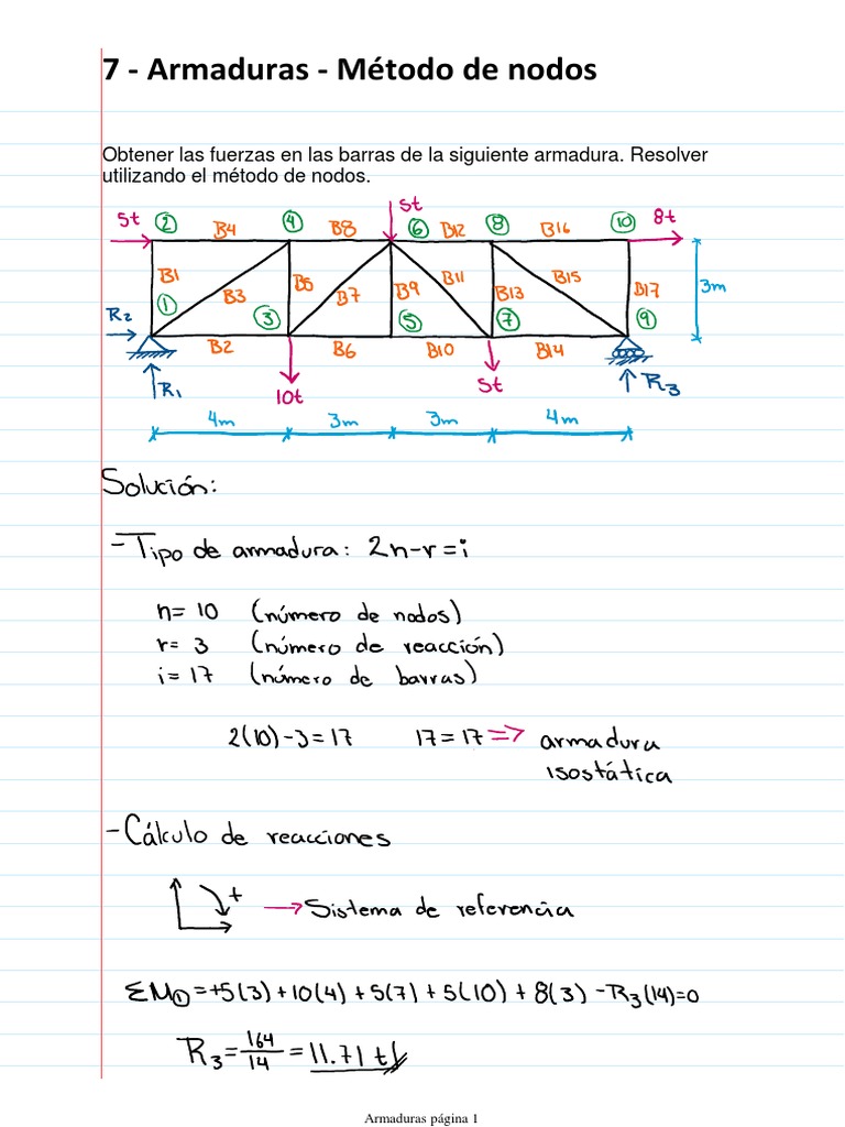 7 - Armaduras - Método de Nodos PDF | PDF