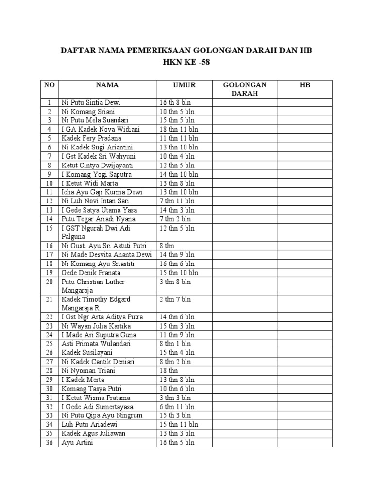 Daftar Nama Pemeriksaan Golongan Darah Dan HB | PDF