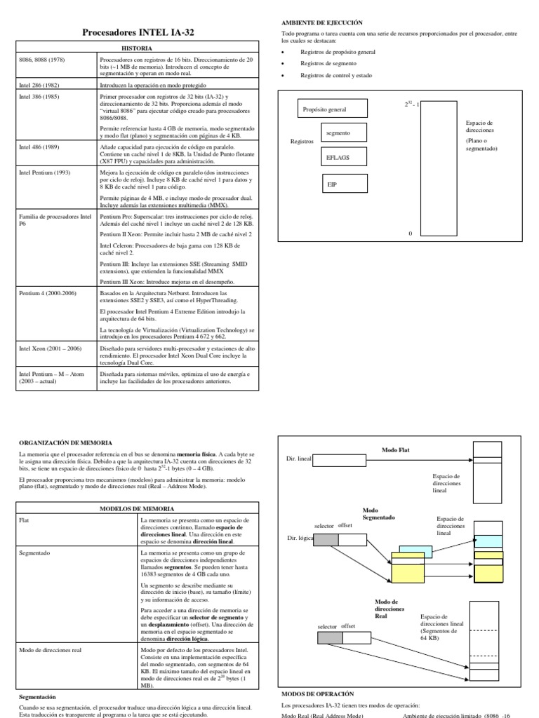 Introduccion IA32 | PDF | Microprocesador | Puntero (Programación de computadora)