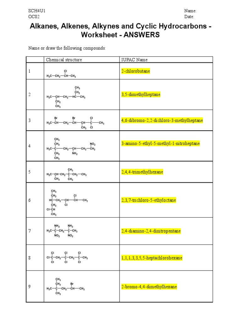 OC02 - Alkenes, Alkynes and Cyclic Hydrocarbons - Worksheet | PDF