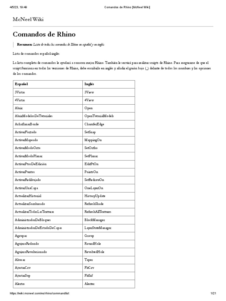 comandos rhino | PDF