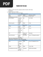 Receta Médica para Fórmulas APLV PNAC | PDF