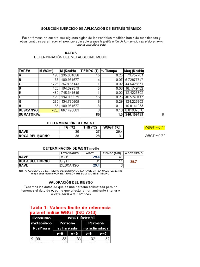 Felipin EJERCICIO - APLICACIÓN - ESTRÉS - TÉRMICO - DESARROLLO | PDF