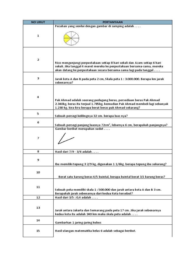 Lat Soal Am Matematika | PDF
