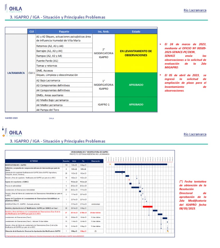 Lacramarca - Formato PPT Seguimiento Semanal Rev MA | PDF