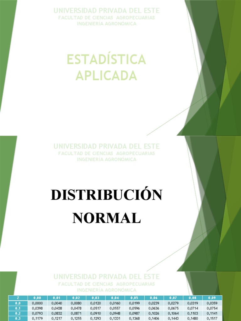 Ejercicios Resueltos en Clase - Distribución Normal | PDF