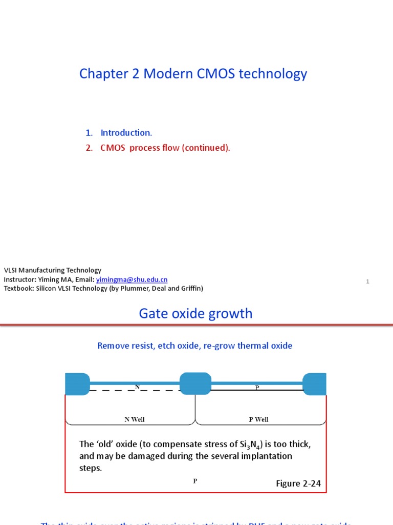 Chapter 2 Modern CMO_2 | PDF