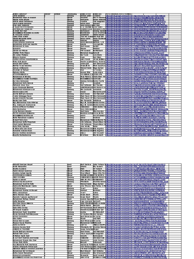 Data Wisuda 2023 | PDF