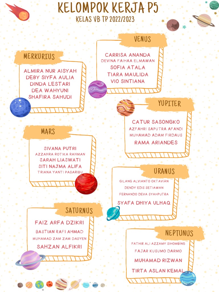 Student Group Names by Planet | PDF