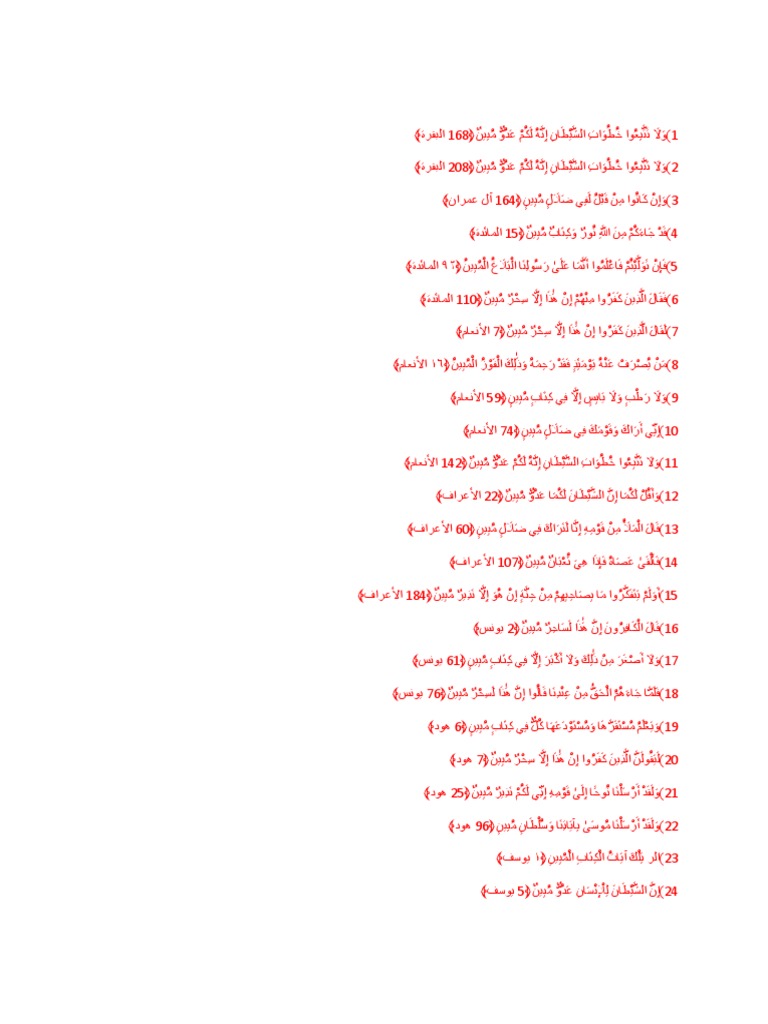 Quran Mubeen 106 | PDF