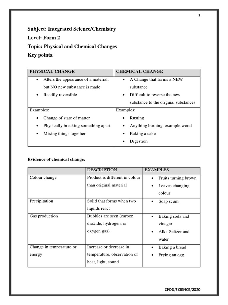 Form 2 Chemistry Physical and Chemical Changes PDF | PDF