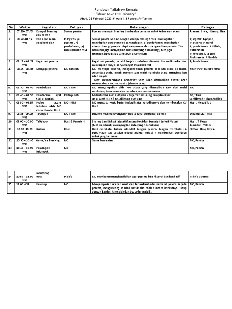 Rundown Talkshow Remaja | PDF