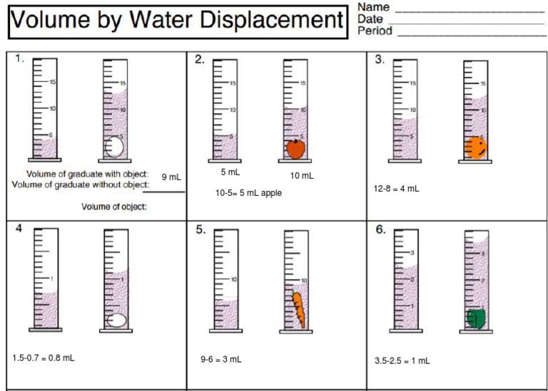 Water Displacement Worksheet Filled in | PDF | Cooking, Food & Wine