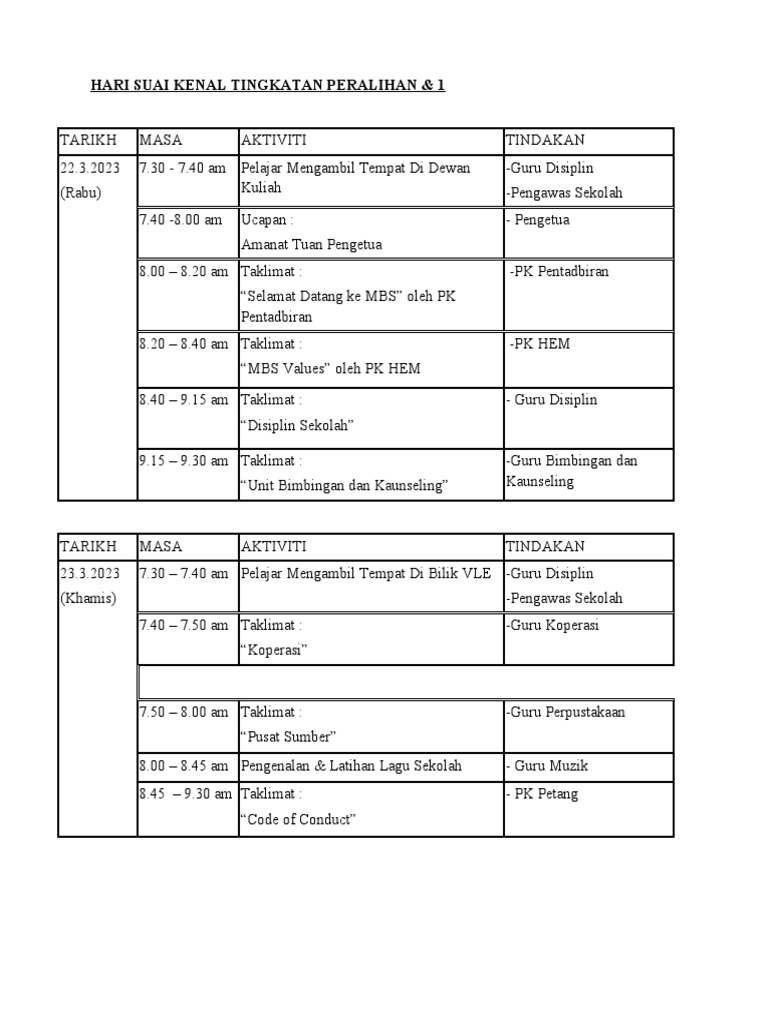 Tentatif Minggu Orientasi Tingkatan 1 2023 | PDF