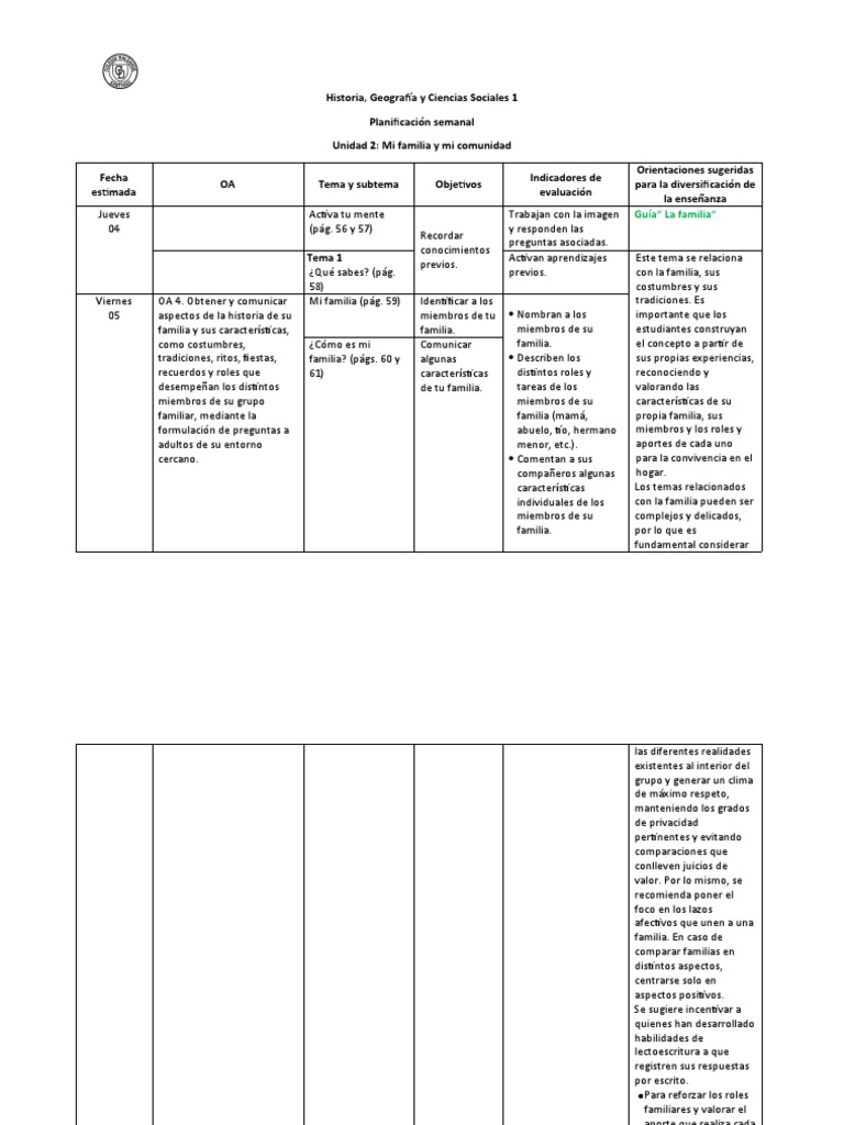 Planificación Historia | PDF