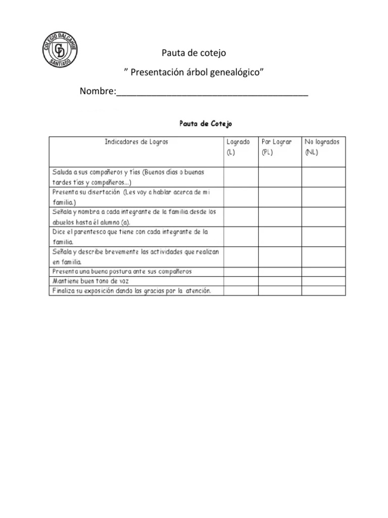 Pauta de Cotejo PDF | PDF