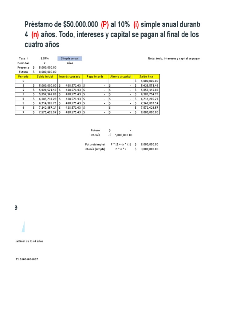 Tutoría 2 - 5 Práctica - Urm | PDF
