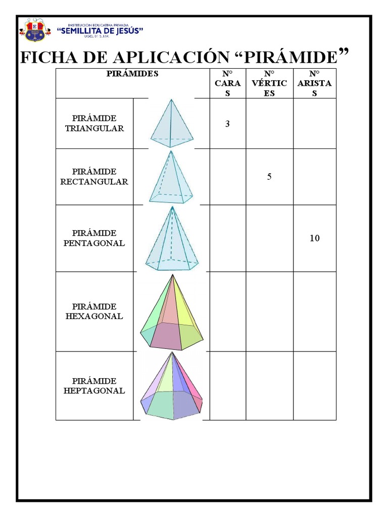 Ficha Pirámides | PDF