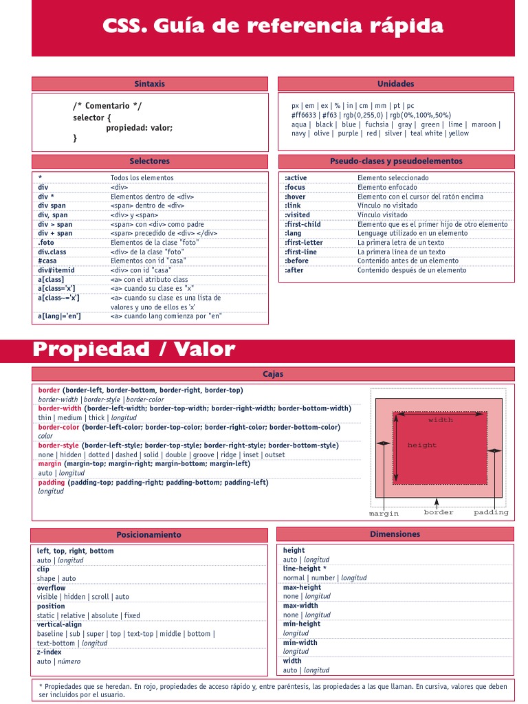 Guía Rápida de Referencia CSS | PDF