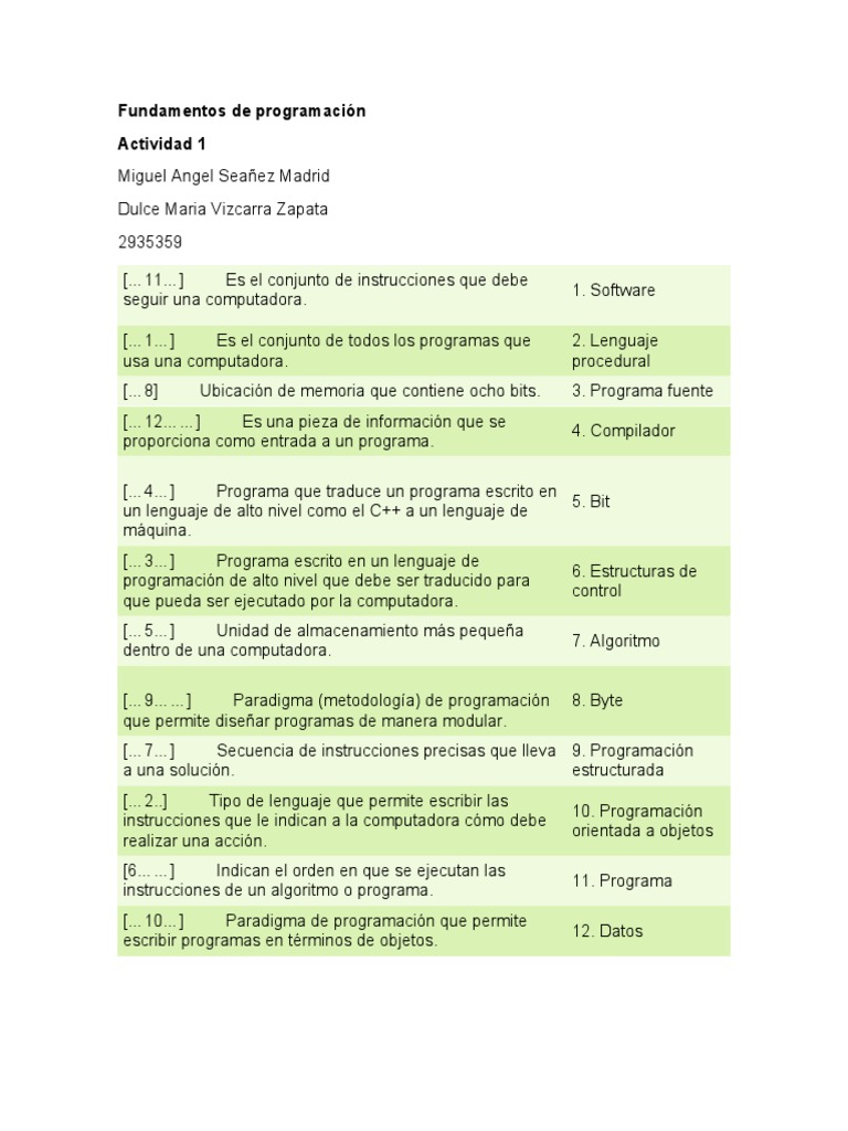 Actividad 1 Fundamentos de Programación | PDF | Programación | Programa de computadora