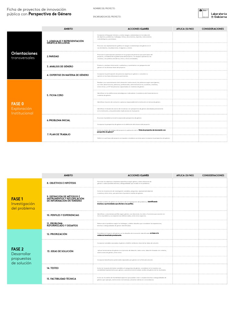 Ficha de Proyectos de Innovación Pública Con Perspectiva de Género. | Descargar gratis PDF ...