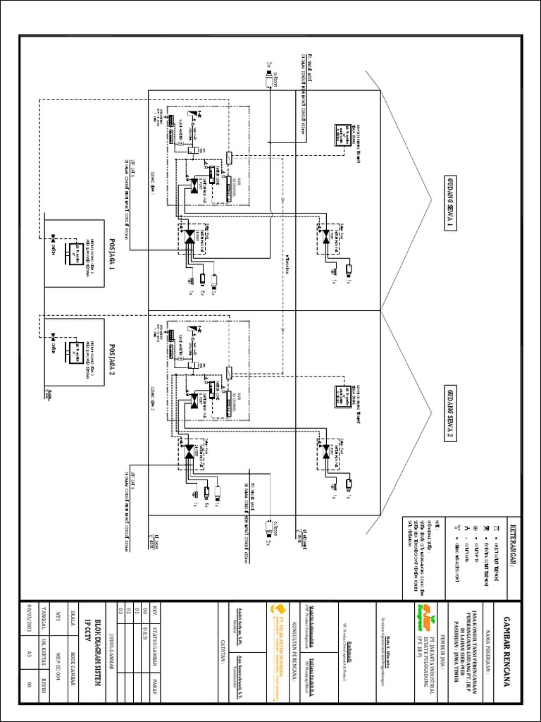 sistem cctv.pdf | PDF