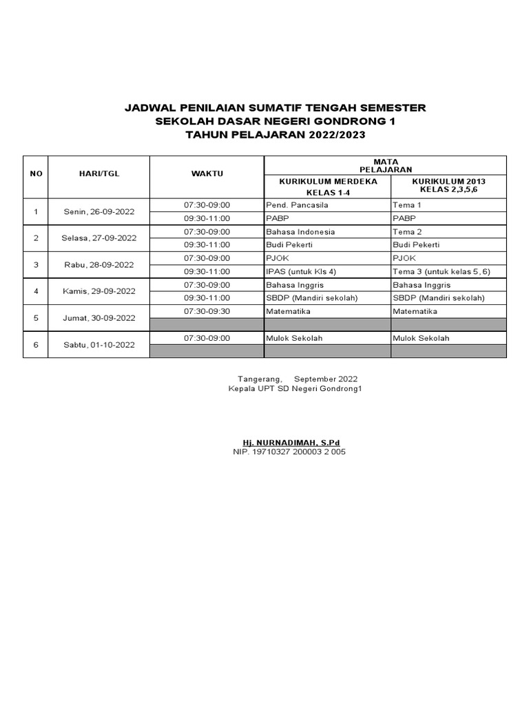 JADWAL PSTS SDN Gondrong 1 TAHUN 2022 | PDF