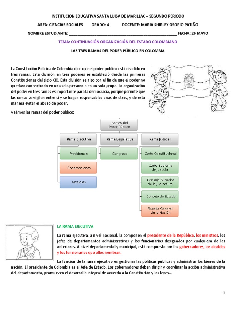 Las tres ramas del poder público en Colombia y sus funciones | PDF ...