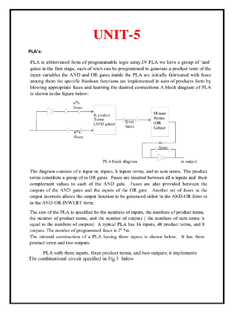 VLSI Unit5 | PDF