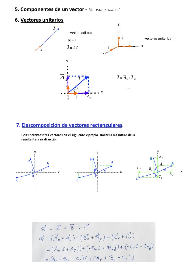 Vectores 2 | PDF | Vector Euclidiano | Álgebra abstracta