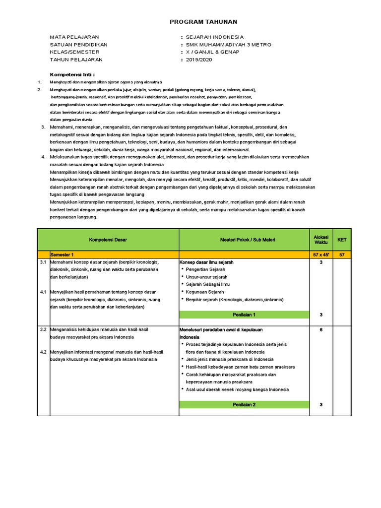 Prota Dan Prosem 2019-2020 | PDF
