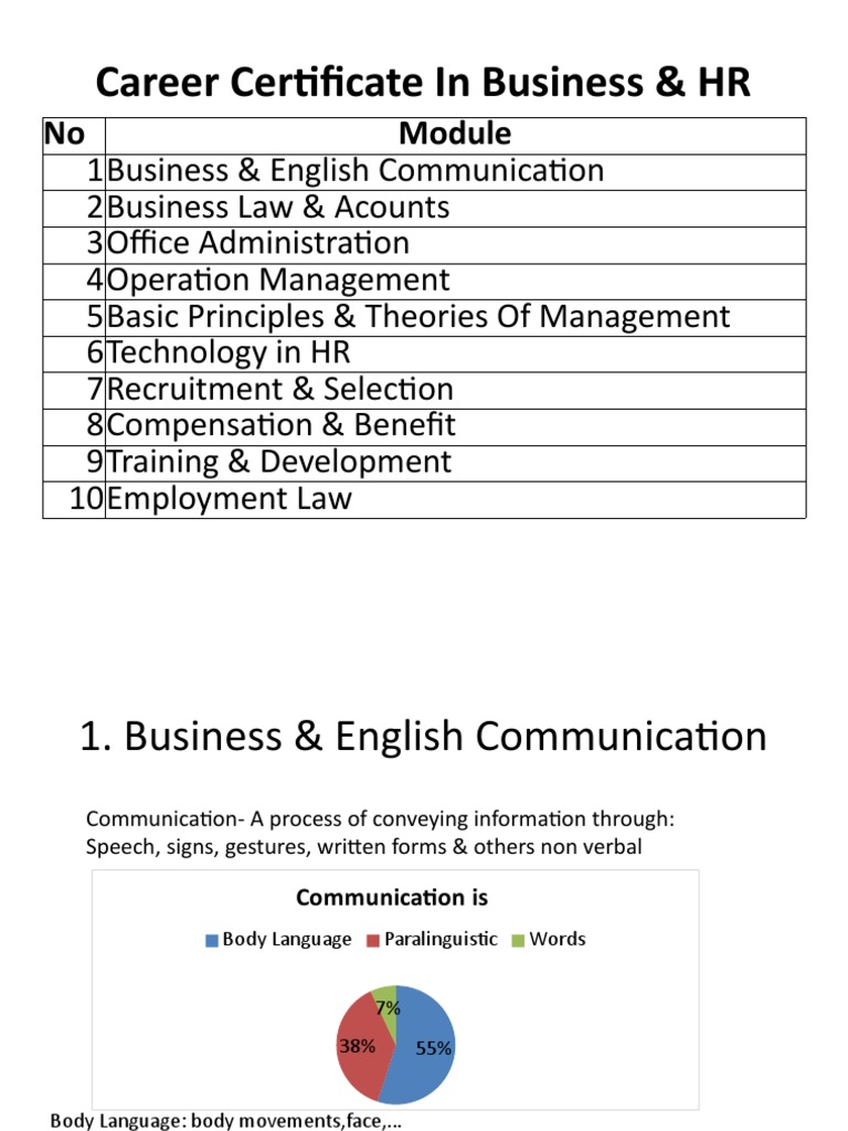 HR Management Principles Overview | PDF | Equity (Finance) | Employment