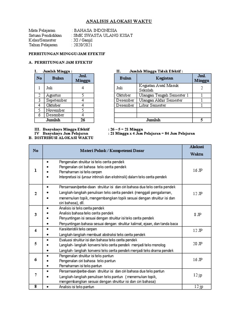Analisis Alokasi Waktu Kelas Xi | PDF